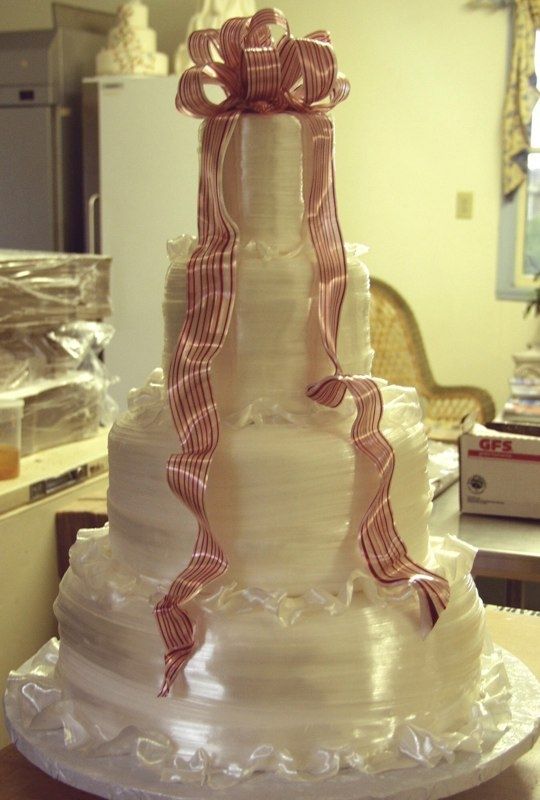 Sugar Spun Success: It’s the 1920’s, It’s Wilton and It’s the Winter ...