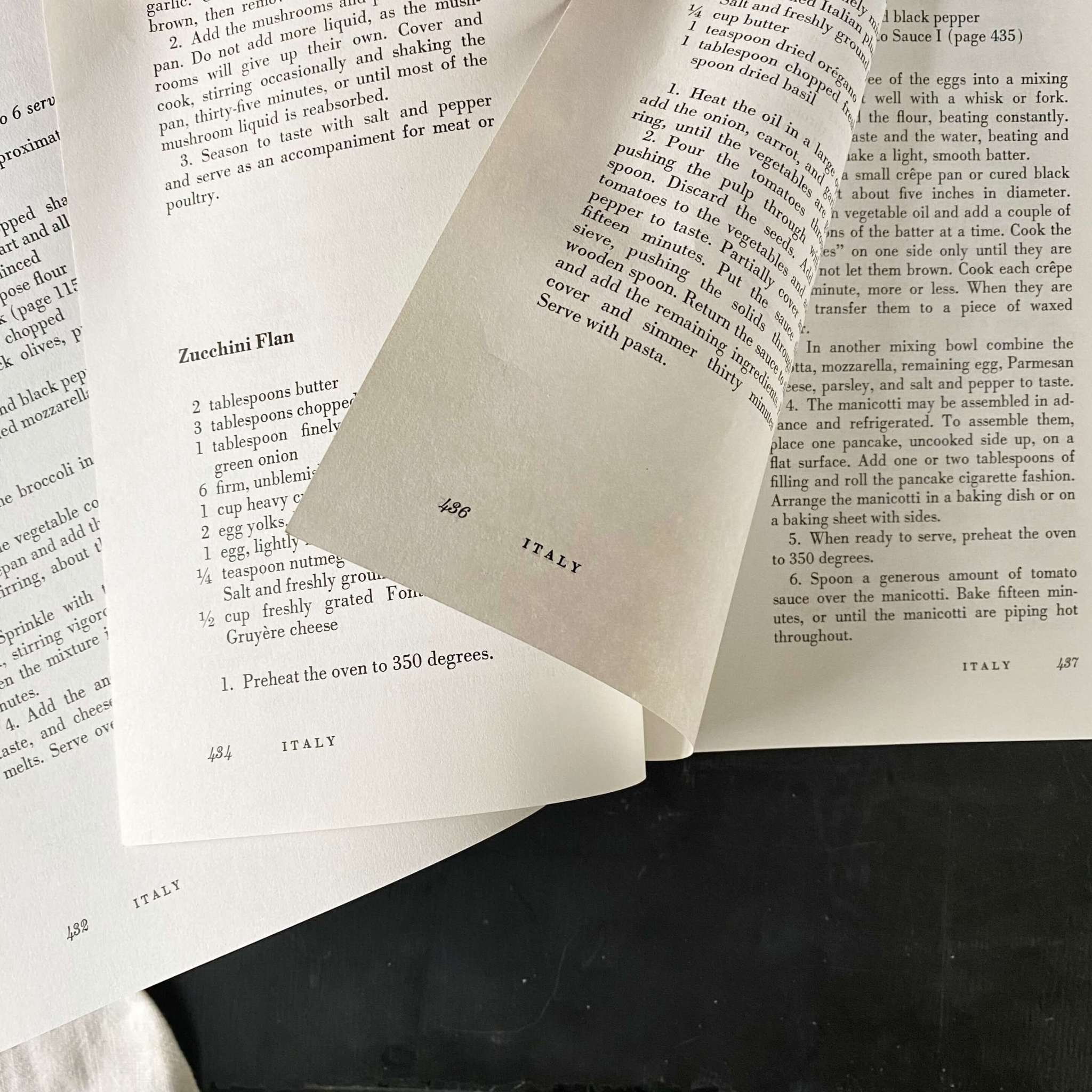 Italy’s Chicken Canzanese and The Family of Artists Behind The Recipe ...